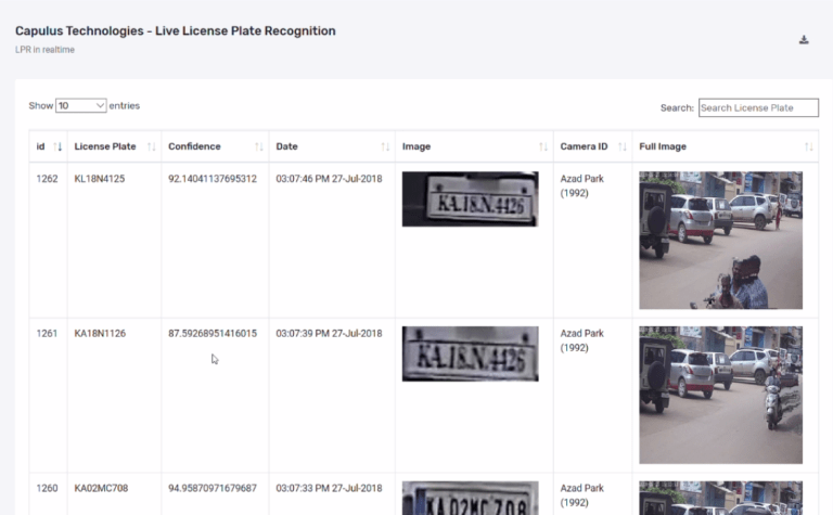 Automatic Number Plate Recognition AI Solution – Chipscape Security Systems