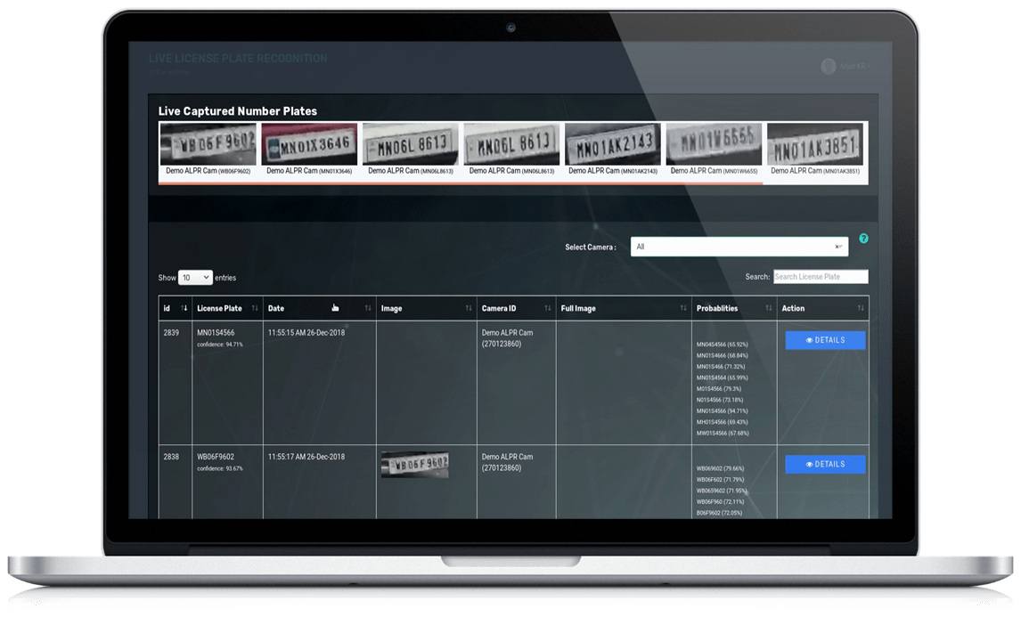 Automatic Number Plate Recognition AI Solution – Chipscape Security Systems
