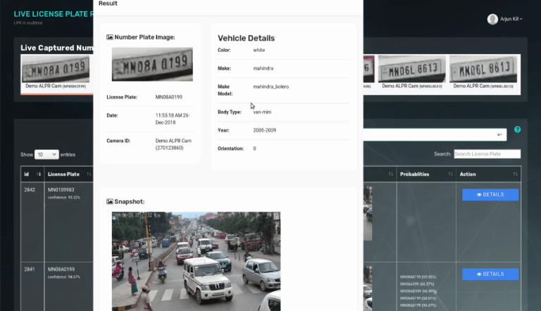 Automatic Number Plate Recognition AI Solution – Chipscape Security Systems